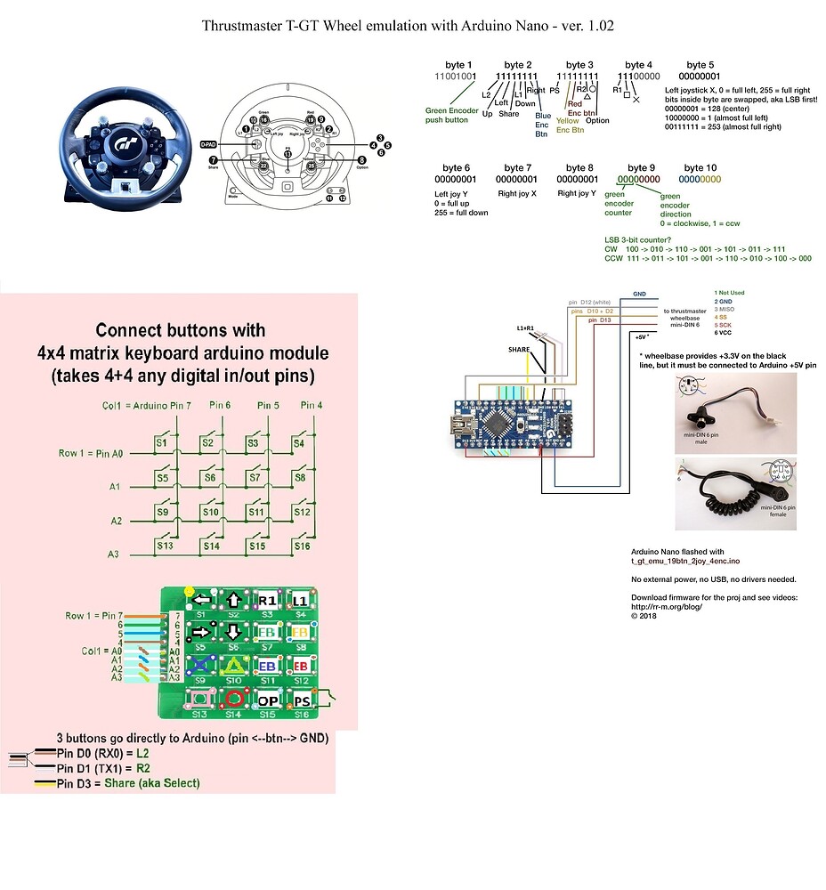 Encoder program issue Arduino Nano - Programming - Arduino Forum