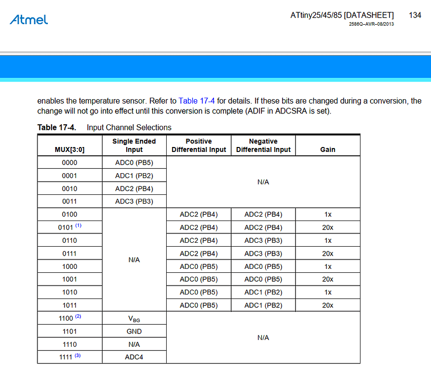 Use Attiny85 reset pin as input (switch) - Page 2 - 3rd Party Boards - Arduino Forum