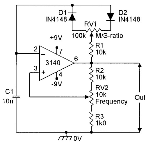 Can this schematic be modified to set the freq of square wave ...