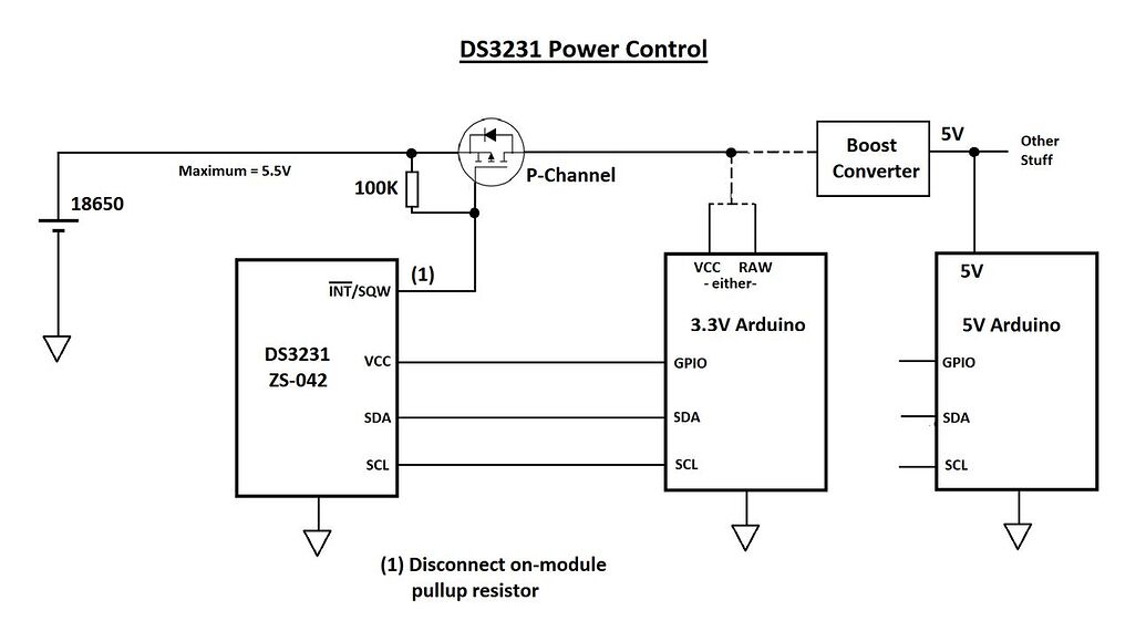 DS3231 RTC module SQW pin: High/low for extended time? - Programming - Arduino Forum