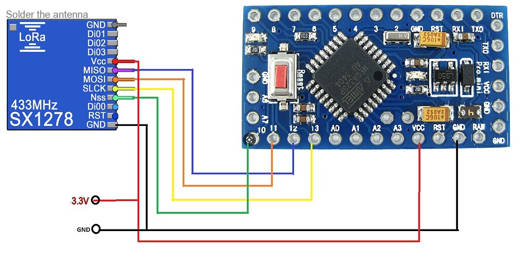 LoRa library and module XL1278 - Home Automation - Arduino Forum LoRa library and module XL1278 - Home Automation - Arduino Forum