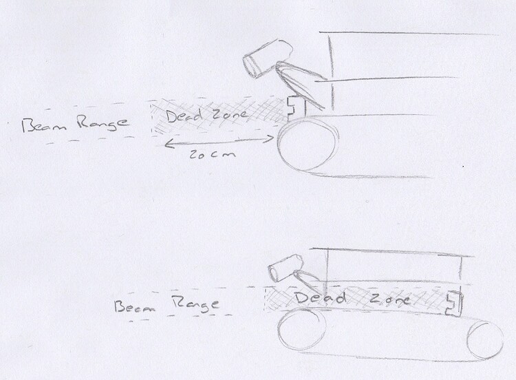 Hi, help to attach a sketch of the IR sensor - Sensors - Arduino Forum
