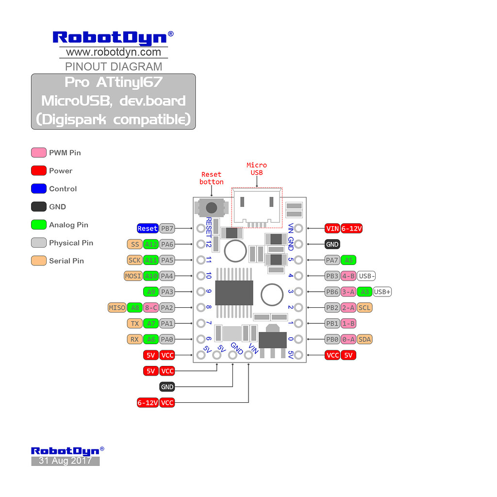 ATTINY167 digispark pro pb programmation - Français - Arduino Forum