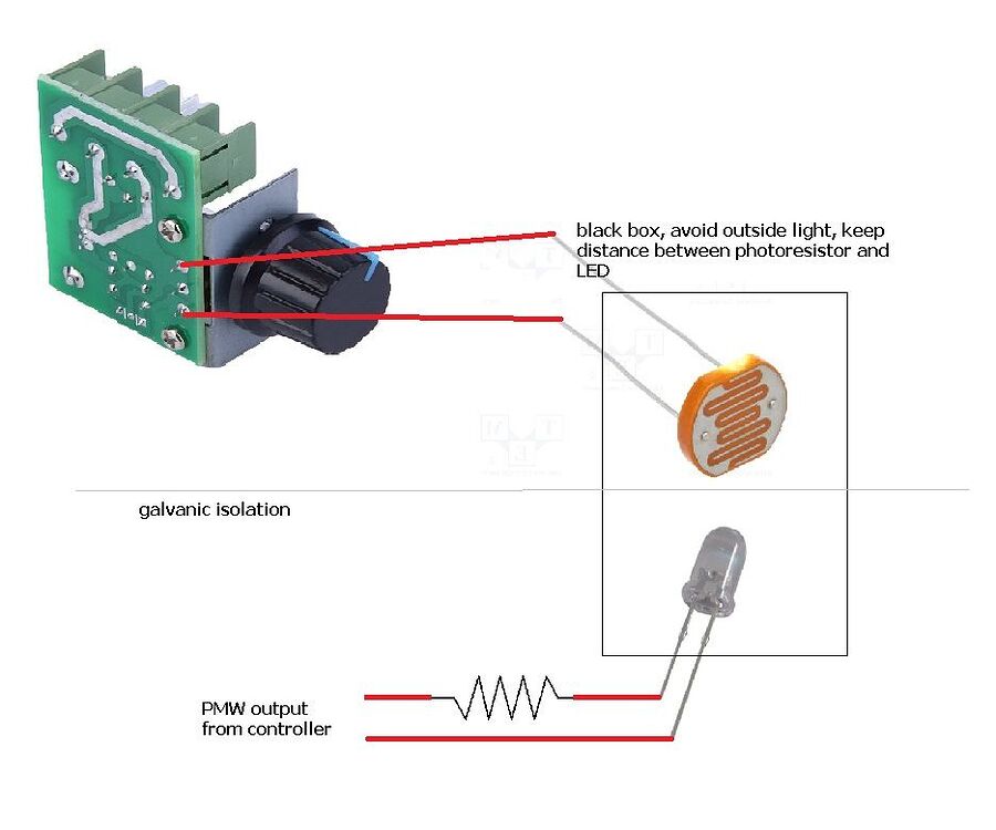 Scr dimmer controlado por arduino - Hardware - Arduino Forum
