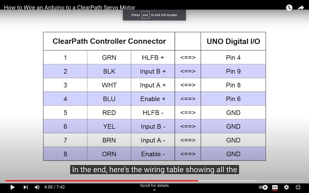 Stepper Library not working properly in Protenta H7 breakout board - Portenta Breakout - Arduino ...
