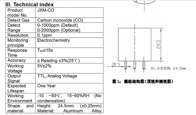 How To Arduino Read The Hexa Data Stream Programming Arduino Forum