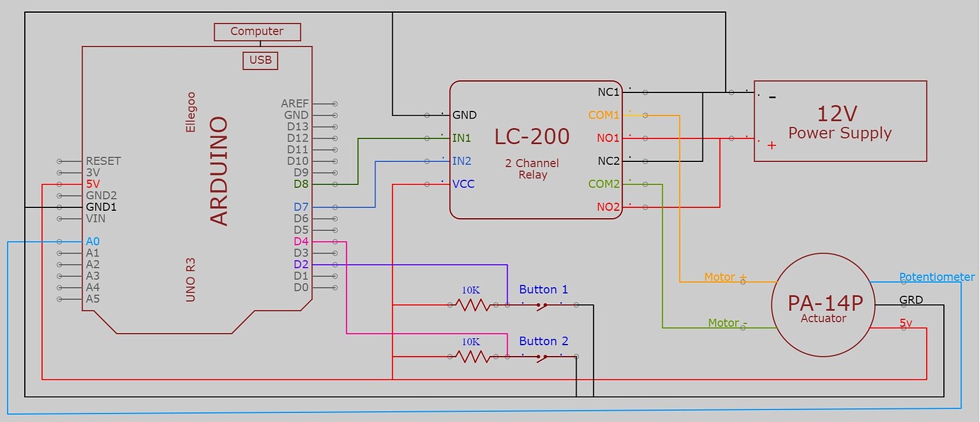 Linear Actuator - RobotGeeks Code 1 works but Code 2 doesn't - Programming - Arduino Forum