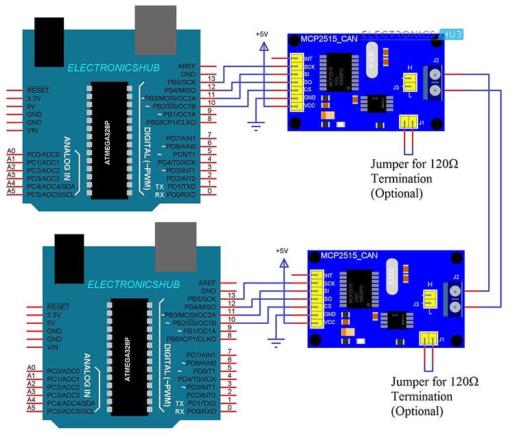 comunicazione CAN - Software - Arduino Forum