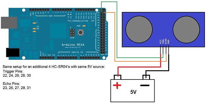 Hc Sr04 Ultrasonic Sensor Dies After 15 Min Solved Sensors Arduino Forum