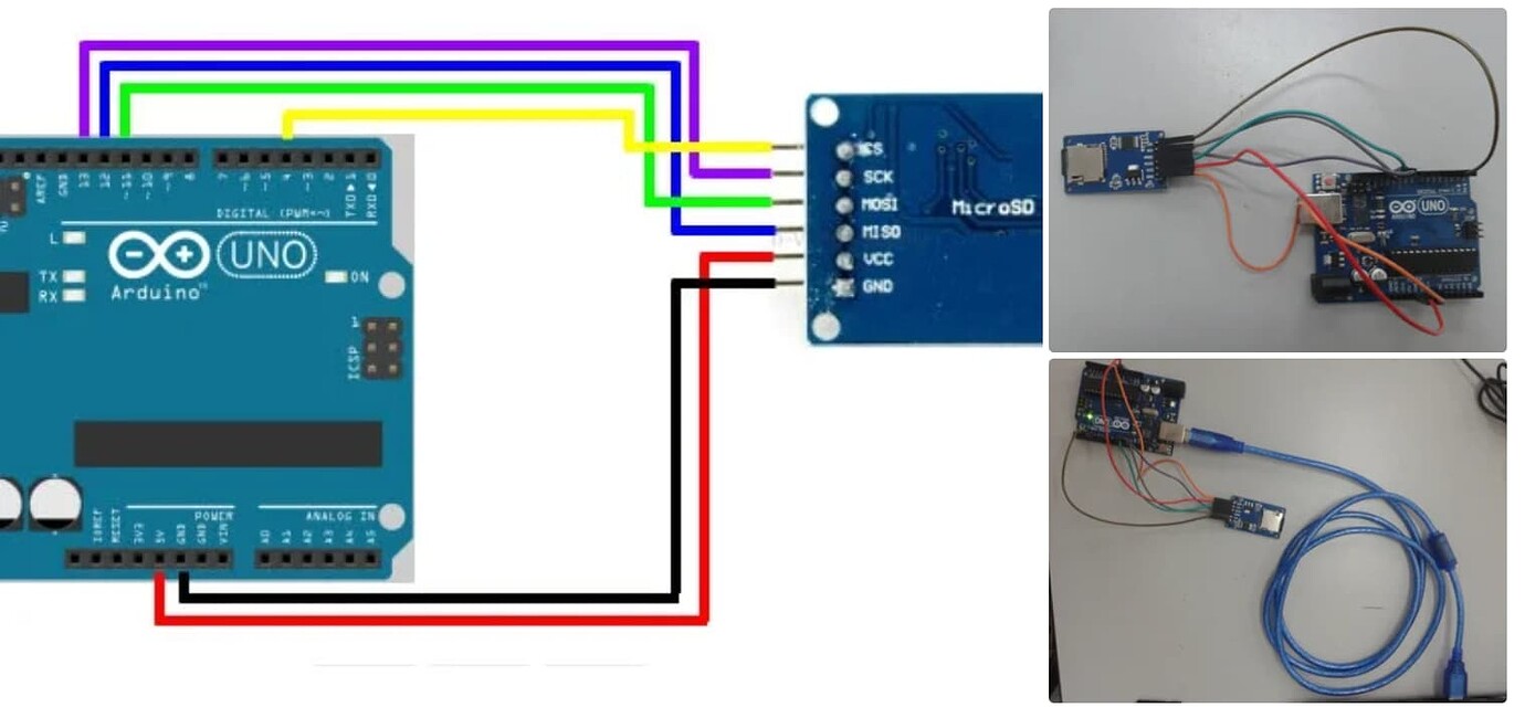 Sd Library Wont Write To Card Programming Arduino Forum 9700