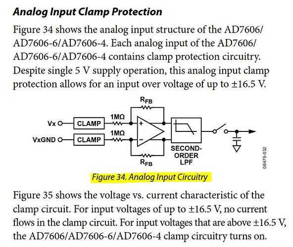 Input signal issue for a AD7606 + Arduino DUE + Load Cell DAQ - Sensors - Arduino Forum