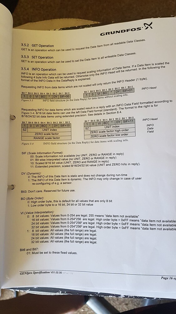 RS485 Communication with Grundfos Genibus - Science and Measurement ...