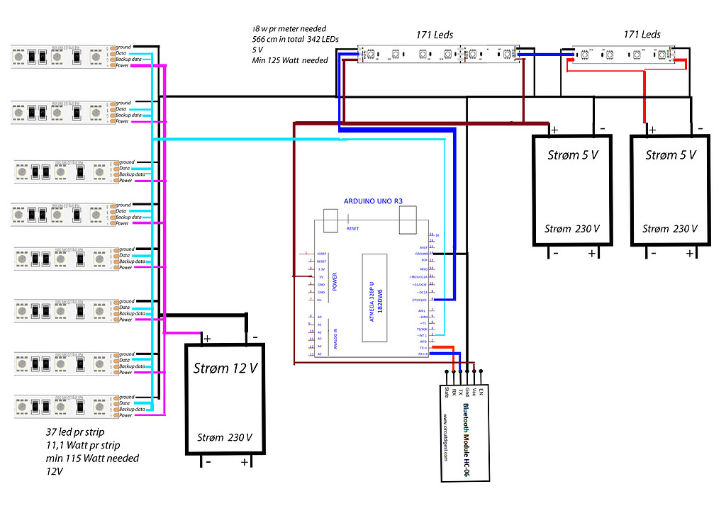 Neopixels not working with MEGA but working with UNO. - LEDs and Multiplexing - Arduino Forum