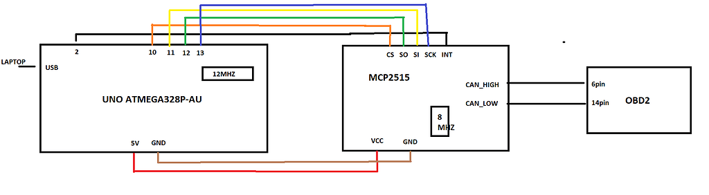 Mcp2515 With Arduino Uno Not Receiving Data Networking Protocols And Devices Arduino Forum 