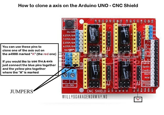 Controlling 4 stepper motors with unique Arrays of speed and steps for ...