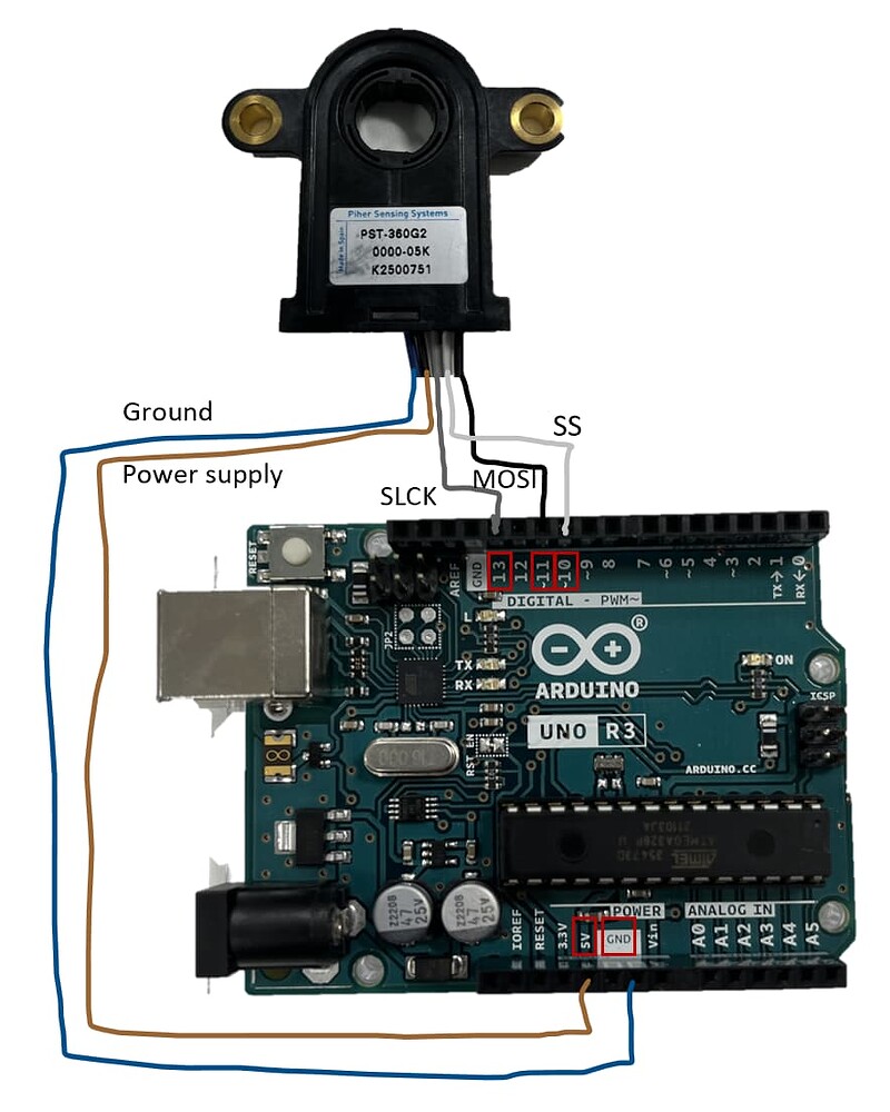 Getting 0 values from a rotary position sensor - SOLVED! - Networking, Protocols, and Devices ...