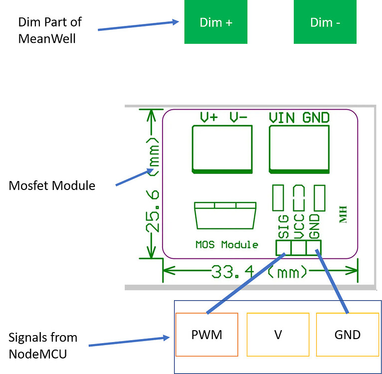 [SOLVED] Mosfet for controlling a dimmer - General Electronics ...