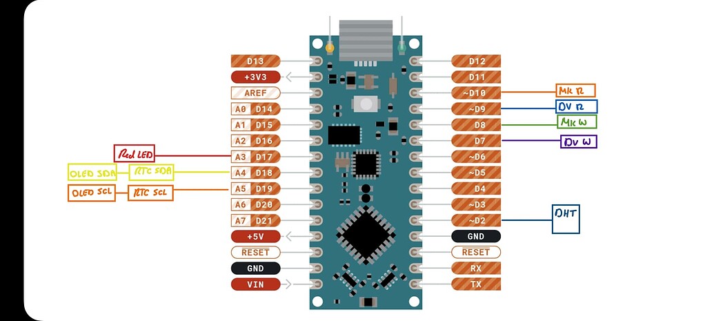 OLED + DS3231 (RTC) +DHT22 Project - Programming - Arduino Forum