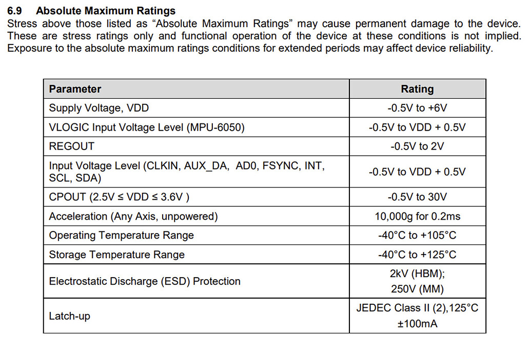 Help with Daisy Chaining Multiple (~10) MPU6050 (GY-521) to Arduino Nano - Sensors - Arduino Forum
