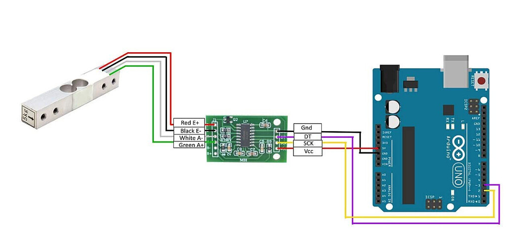How To Retrieve The Value Of A Load Cell Sensors Arduino Forum