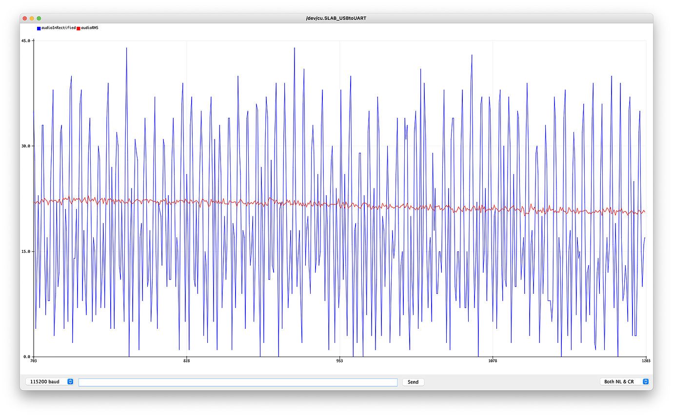 Calculating decibels (SPL) from MAX4466 microphone input - Programming - Arduino Forum