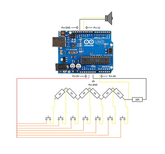 Lots of Button and Leds and Analog Value Range Problem - LEDs and ...