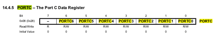 Findings from using PORTC as an 8-bit Serial Out Shift Register -- Port Manipulation ...