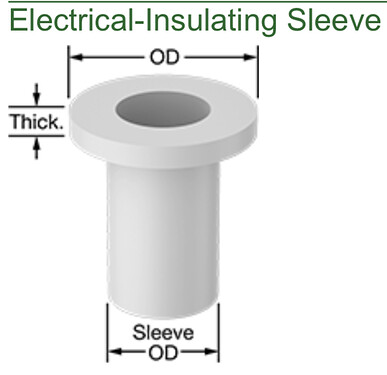 Tips for these type of mounting holes - General Electronics - Arduino Forum