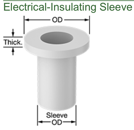 Tips for these type of mounting holes - General Electronics - Arduino Forum
