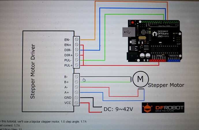 Stepper motor/driver issue...big issue - Motors, Mechanics, Power and CNC - Arduino Forum