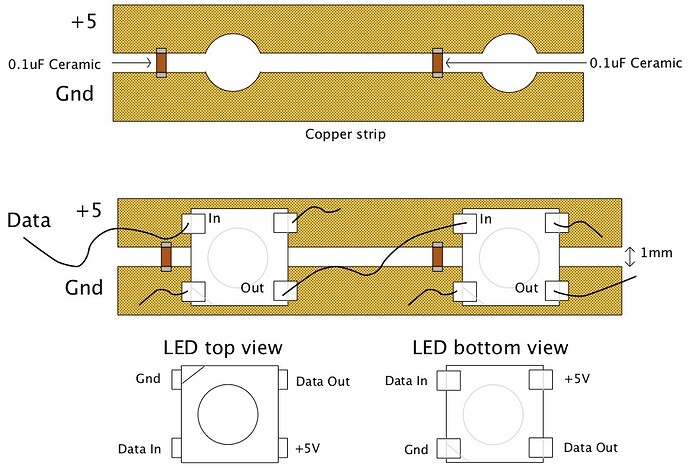 Soldering WS2812b leds - General Electronics - Arduino Forum