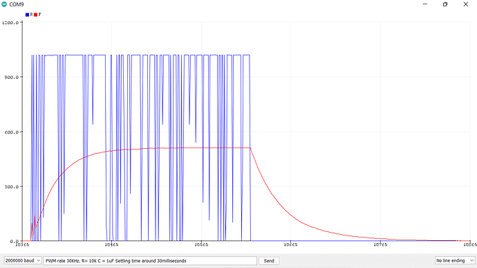 Using Serial plotter to show pwm and RC filter - General Guidance ...