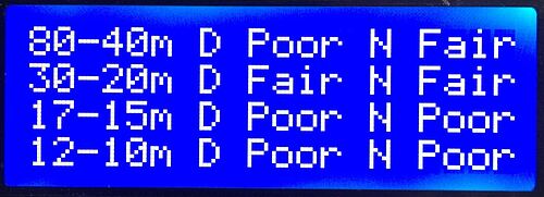 Arduino+ESP8266 XML/RSS/HTML to LCD for Weather/News/Ham Radio/Stocks ...