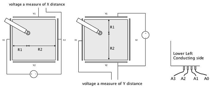 Sensor matrix reading - Sensors - Arduino Forum