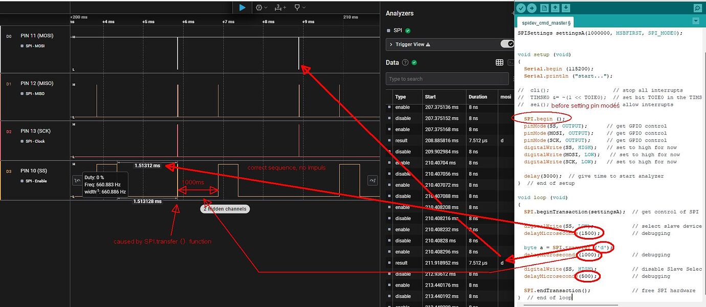 SPI Master - trouble with signal burst - Classic Nano - Arduino Forum