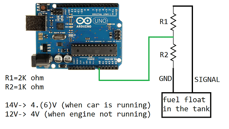 Reading car's fuel gauge signal with arduino uno - Sensors - Arduino Forum