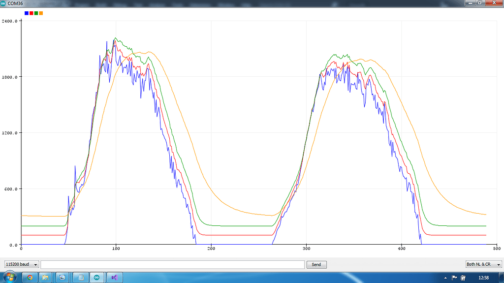A simple smooth filter [code example] - Tutorials - Arduino Forum