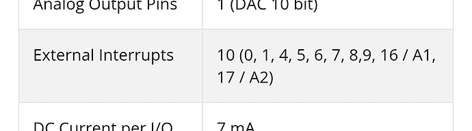 Reading a rotary encoder with analogRead() - Sensors - Arduino Forum