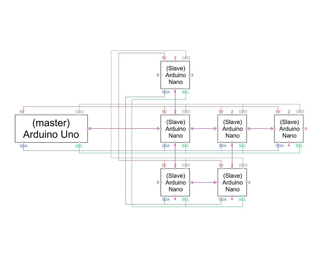 Help with Arduino Code for I2C Device Location - Project Guidance - Arduino Forum