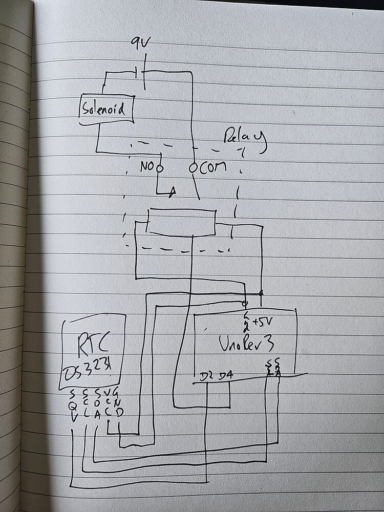 Resuming loop after ISR function - RESOLVED - Programming - Arduino Forum