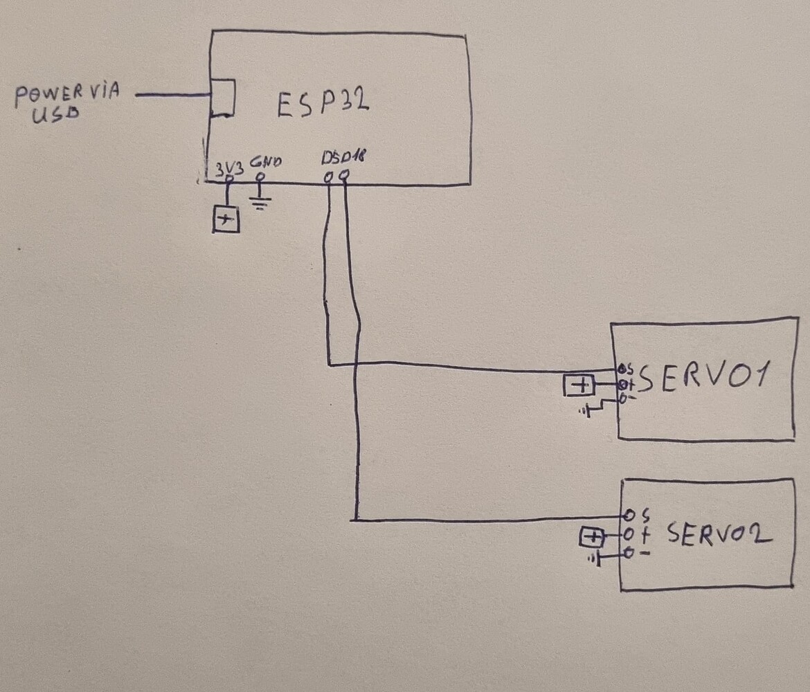Servos not moving - Programming - Arduino Forum