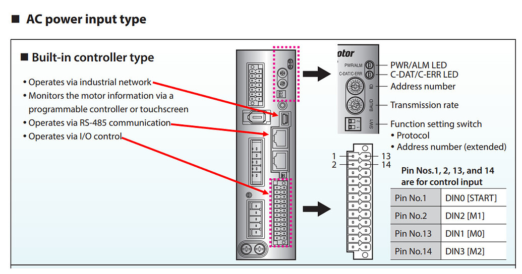 Using Arduino UNO to control a stepper motor via RS485 - 3rd Party ...