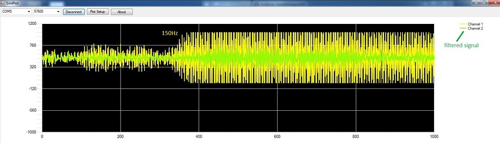 Filter library test - Science and Measurement - Arduino Forum