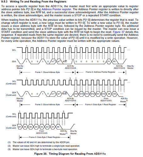 Generic I2C communication - Programming - Arduino Forum