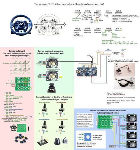 Encoder Program Issue Arduino Nano Programming Arduino Forum 