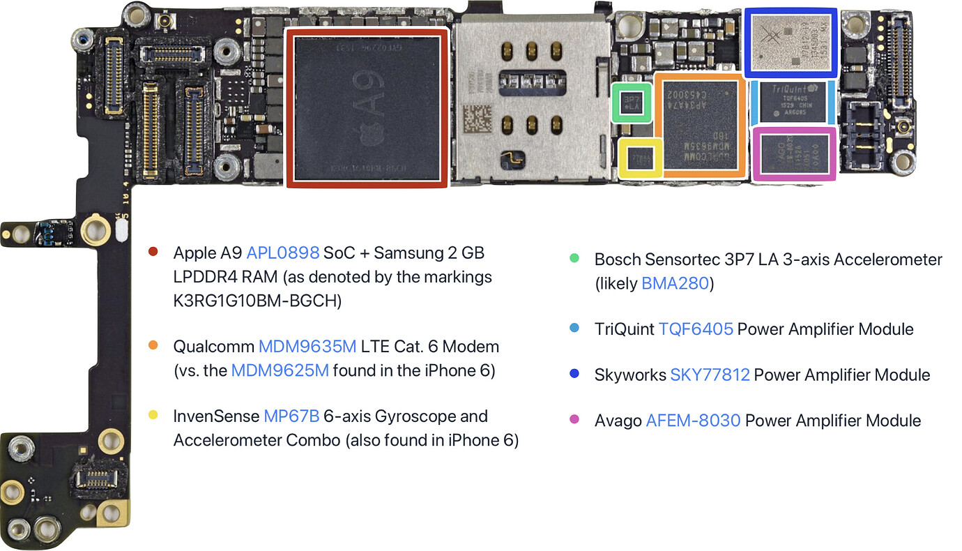 Using iPhone bluetooth, Gyroscope + Arduino to make a dice - General ...