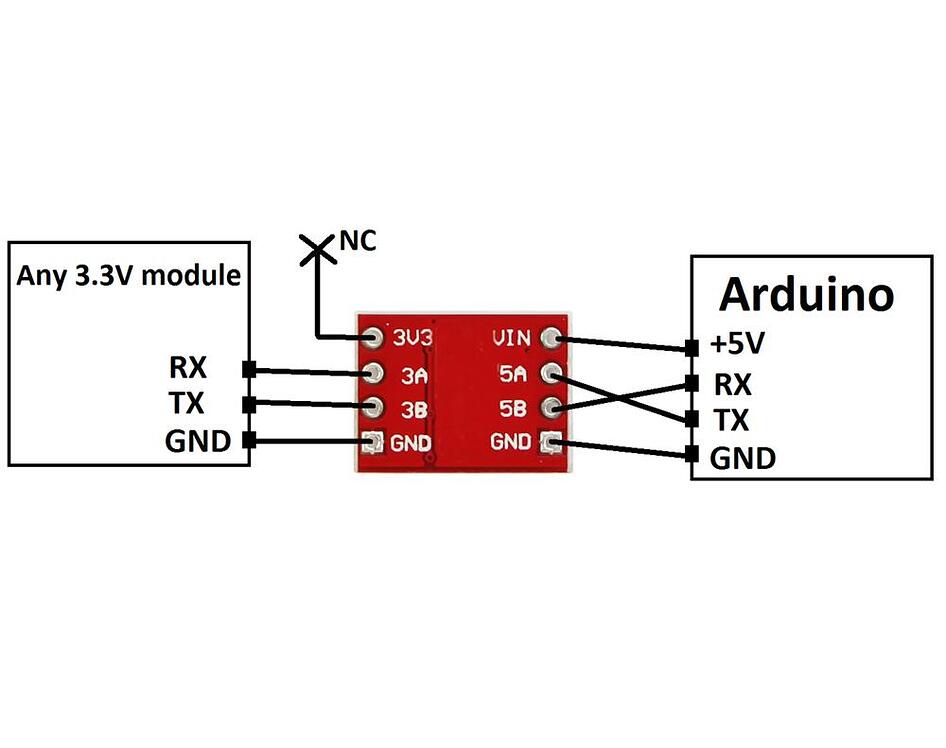 How can I pass CAN message via bluetooth HC-05 (like ELM327)? - Networking, Protocols, and ...