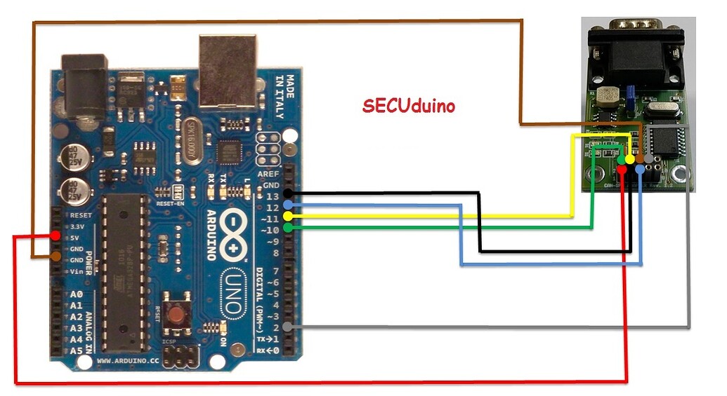 Can bus - Networking, Protocols, and Devices - Arduino Forum