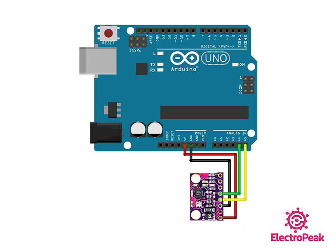 Problemas con un GY-91 y Arduino Uno - Software - Arduino Forum Problemas con un GY-91 y Arduino Uno - Software - Arduino Forum