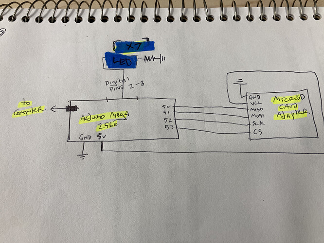 Controlling motors with MIDI - General Guidance - Arduino Forum